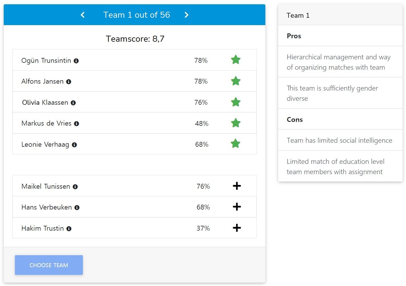 Team-composer helps you build collective intelligent teams